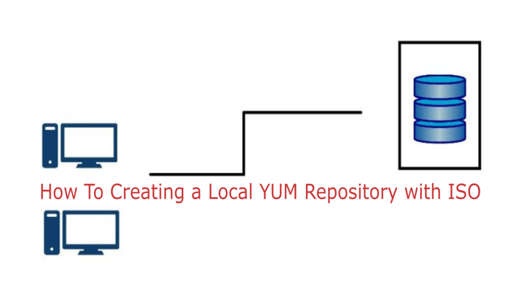 How To Creating A Local Yum Repository With Iso Linuxstories